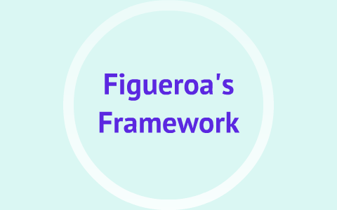 Figueroa's Framework by Kaitlyn Black on Prezi