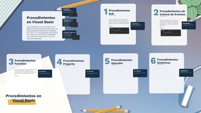 Procedimientos en Visual Basic by Luis carlos Tejeira on Prezi