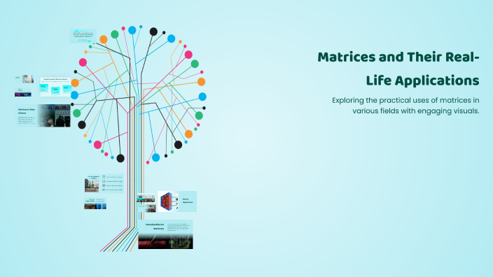 Matrices and Their Real-Life Applications by shivani verma on Prezi
