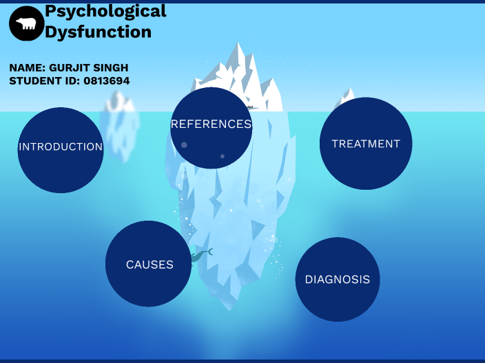 Psychological Dysfunction by Gurjit Singh on Prezi
