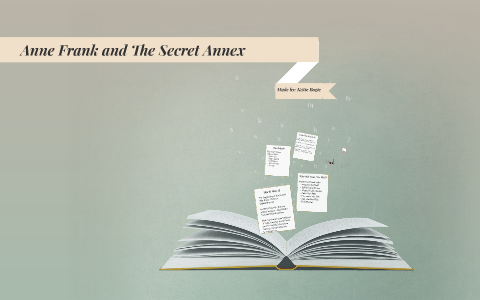 Anne Frank and The Secret Annexe by Katie B on Prezi
