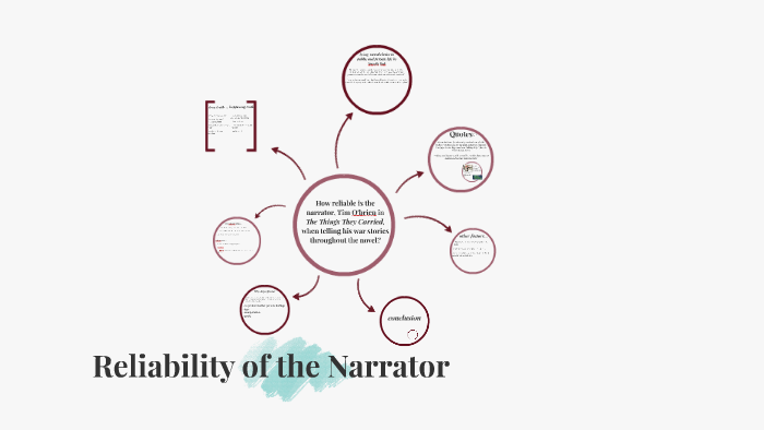 Reliability of the Narrator by Tadeo Hill on Prezi