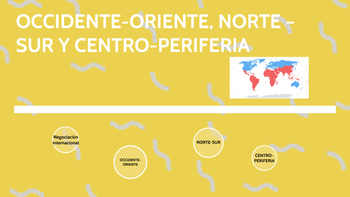 OCCIDENTE-ORIENTE, NORTE –SUR Y CENTRO-PERIFERIA by ALISSON MAITE ...