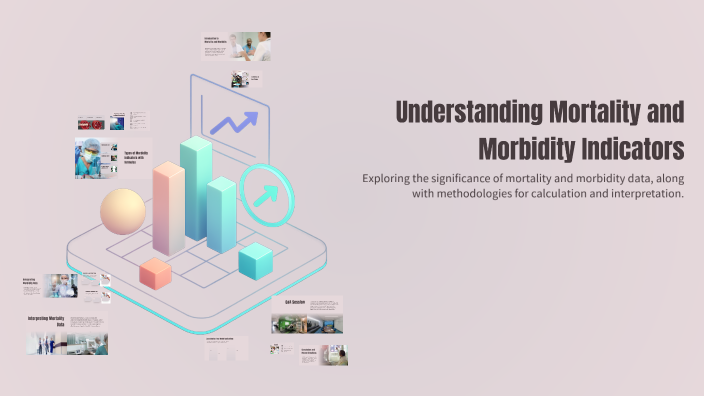 Understanding Mortality and Morbidity Indicators by Sreelakshmi kr on Prezi
