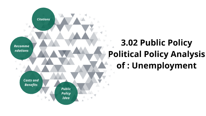 U.S Government 3.02 Public Policy by Kristin Sanders on Prezi