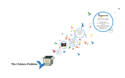 The Chicken Problem by on Prezi