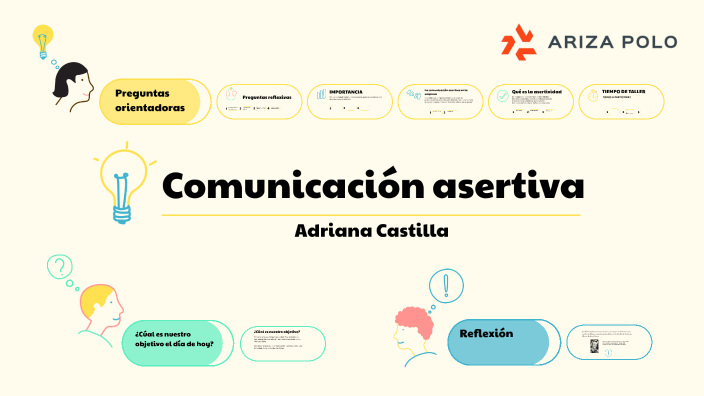 COMUNICACIÓN ASERTIVA by Adriana Castilla on Prezi