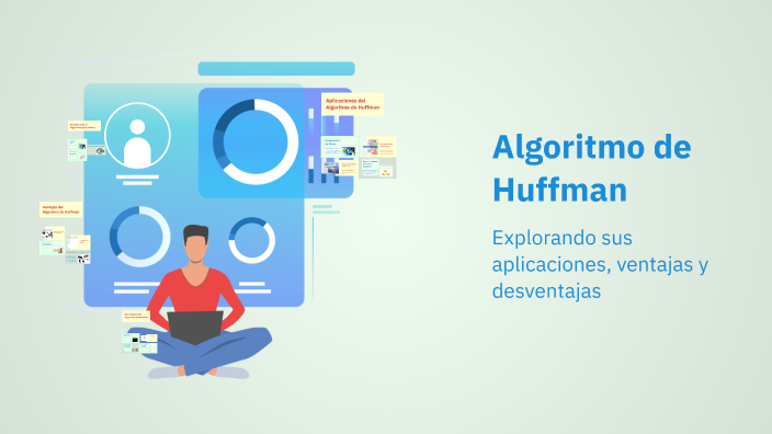 Algoritmo de Huffman by Joel Ortiz on Prezi