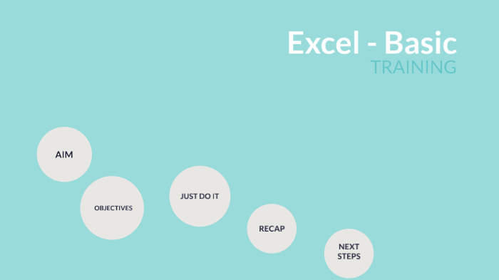 Excel - Basics by Michelle Moree on Prezi