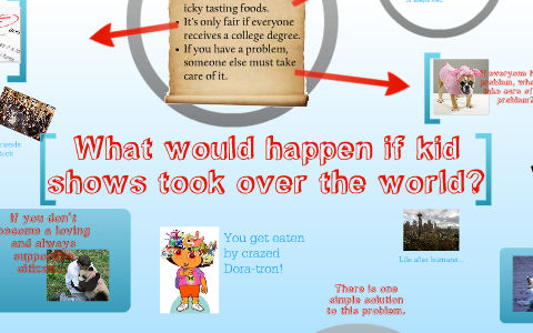 1984 Creative Project by Lindsay P on Prezi