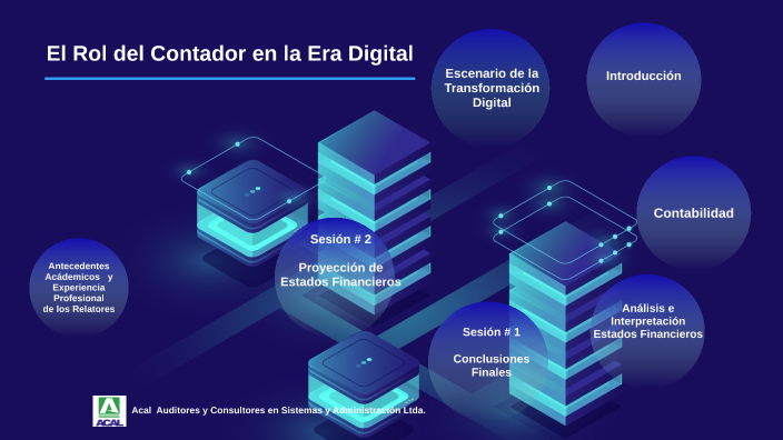 El Rol del Contador en la Era Digital by Hector Bobadilla on Prezi