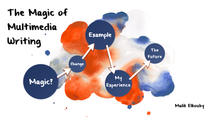The Magic of Multimedia Writing by Malik Elkouby on Prezi
