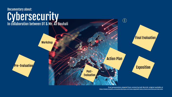 Cybersecurity Documentary by Taher Layeb on Prezi