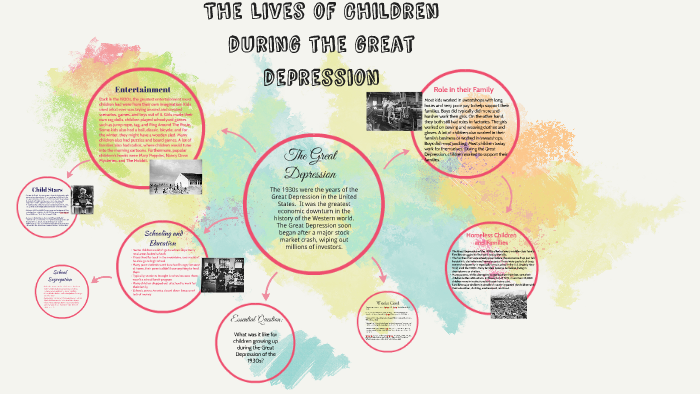 The Lives of Children during the great depression by Sarah Belal on Prezi