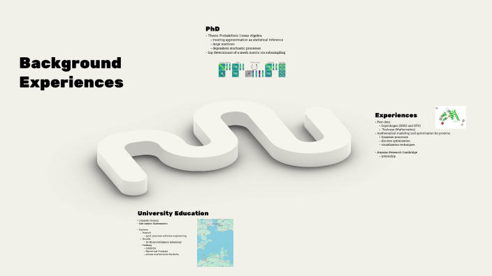 Background by Simon Bartels on Prezi
