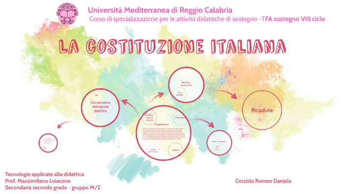 Prova by Daniela Romeo on Prezi