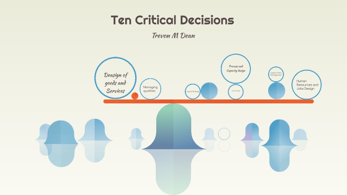 Ten Critical Decisions by Trevon Dean on Prezi