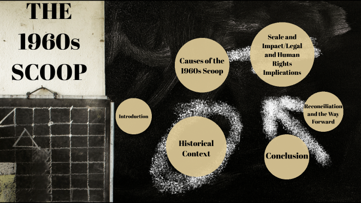 The 1960s Scoop by arre5560 arre5560 on Prezi
