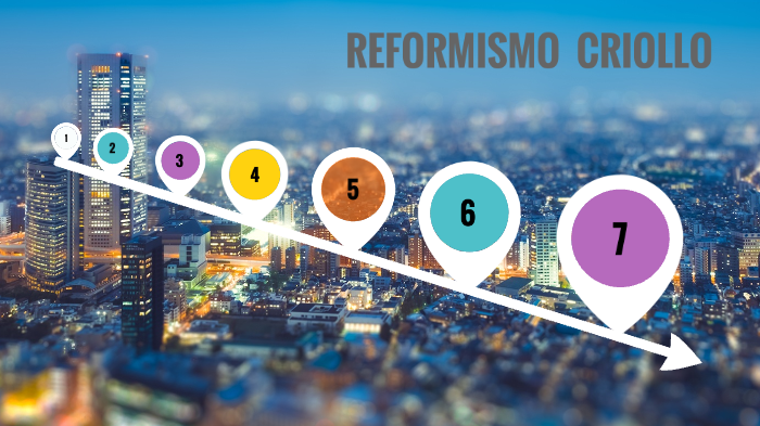Reformista criollo by Jesus Leiva Ortega on Prezi