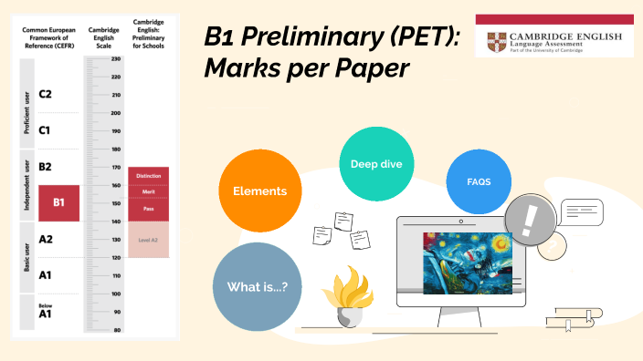 B1 Preliminary Scores by clyde jaramillo on Prezi