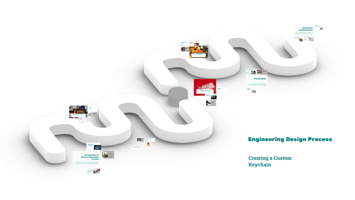 Engineering Design Process: Creating a Keychain by Eugene Gyan on Prezi