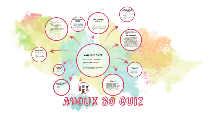 ANOUK 30! by Maud Bos on Prezi