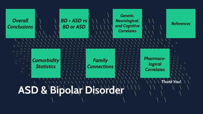 ASD and Bipolar Disorder by Paige Kessler on Prezi