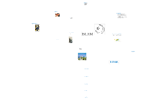 Presentatie islam by Jasper De Pauw on Prezi