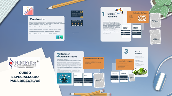 Curso Especialziado Directivos by ANDRES OLIVEROS on Prezi