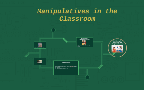 Manipulatives in the Classroom by Maegan Groos on Prezi