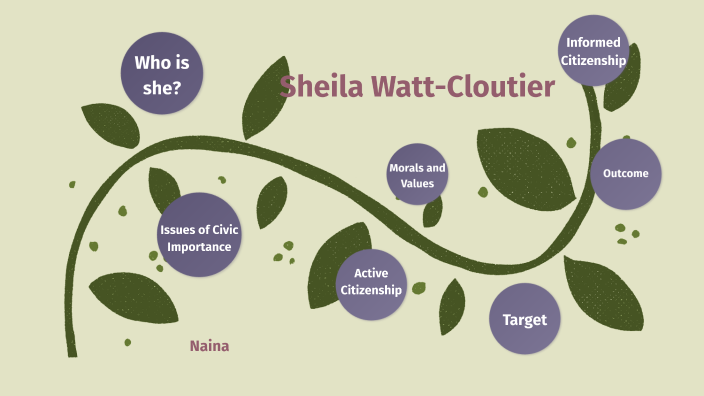 Sheila Watt-Cloutier by NK - 08MR 781641 Eagle Plains PS on Prezi
