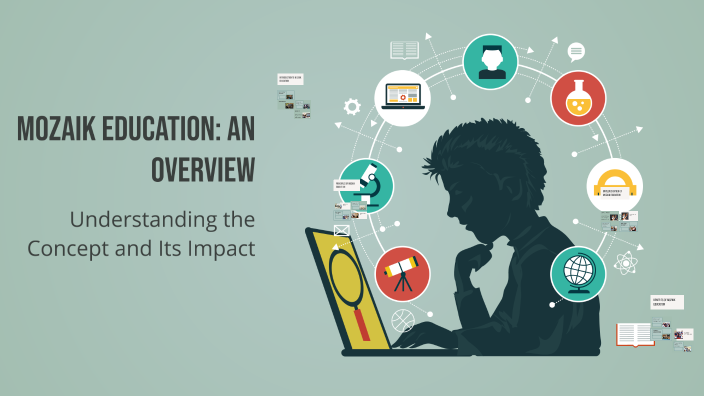 Mozaik Education: An Overview by munkh dolgion on Prezi