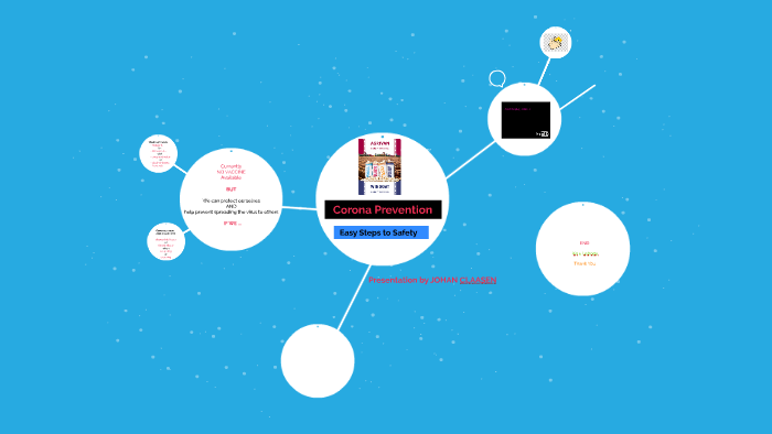 Corona Prevention by Johan Claasen on Prezi