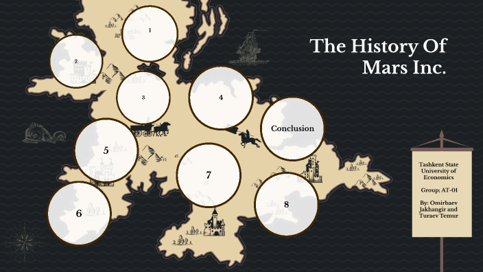 mars by Dzhakhan on Prezi