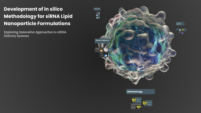 Development of in silico Methodology for siRNA Lipid Nanoparticle ...