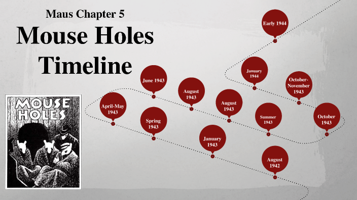 Maus Ch. 5: Mouse Holes by Bianca Popa on Prezi