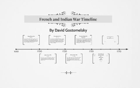 French and Indian War Timeline by David Gostomelsky on Prezi