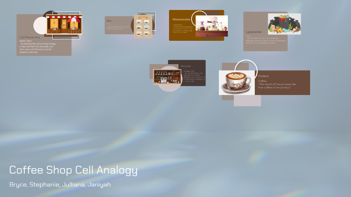 coffee shop cell analogy by Julliana Bren Porcioncula on Prezi