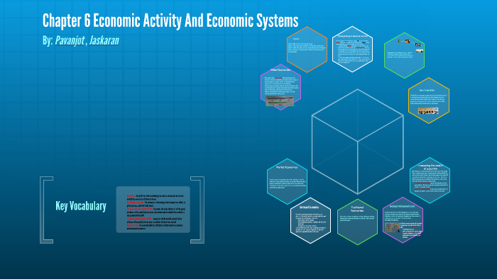 Chapter 6 Economic Activity And Economic Systems by Pavanjot saini on Prezi