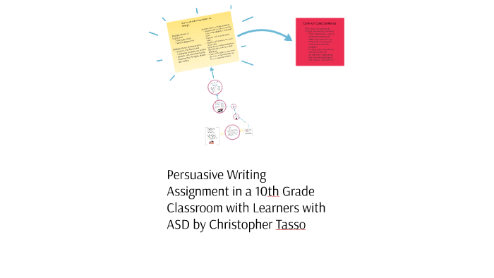 Autism Spectrum Disorder by Christopher Tasso on Prezi