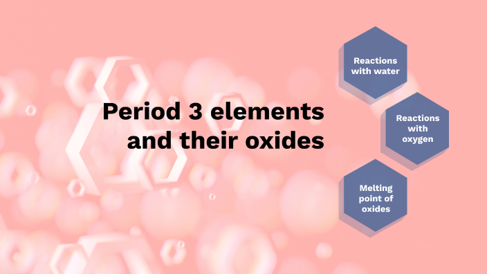 Period 3- reactions with water and oxygen, and melting points by Ellie ...