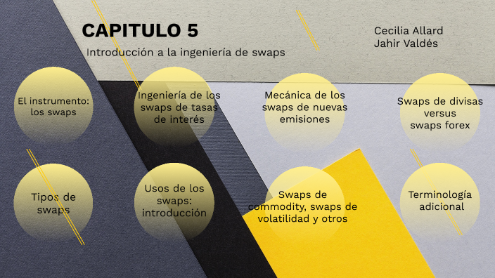 Introducción a la ingeniería de swaps by Jahir Valdés on Prezi
