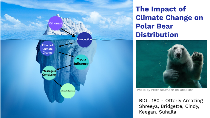 Bio 180 Final - TEST by Keegan McKay on Prezi
