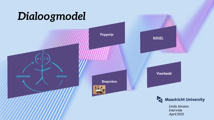 Dialoogmodel by linda janssen on Prezi