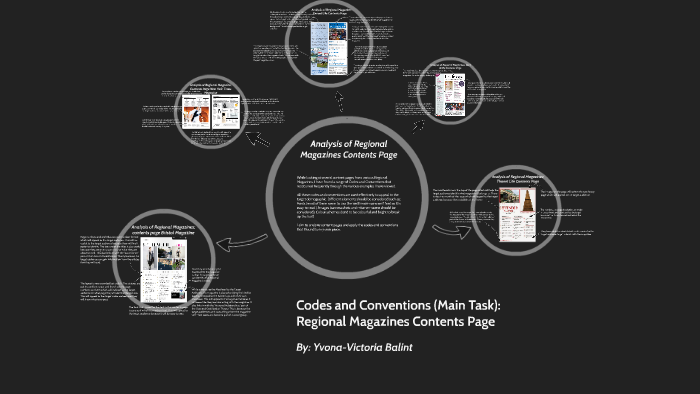 Codes and Conventions: Regional Magazines (Contents Page) by Yvona ...