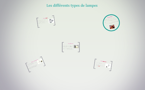 Les différents types de lampes by Eline Mathilde on Prezi