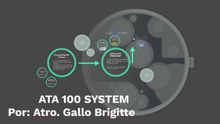REFERENCIA EQUIPOS DE APOYO CON EL CODIGO ATA 100 by Reyt LH TiGks on Prezi