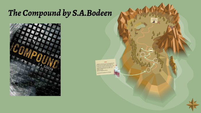 The Compound by S.A.Bodeen by jacob seitzer on Prezi