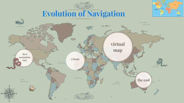 evolution of navigation by c w on Prezi