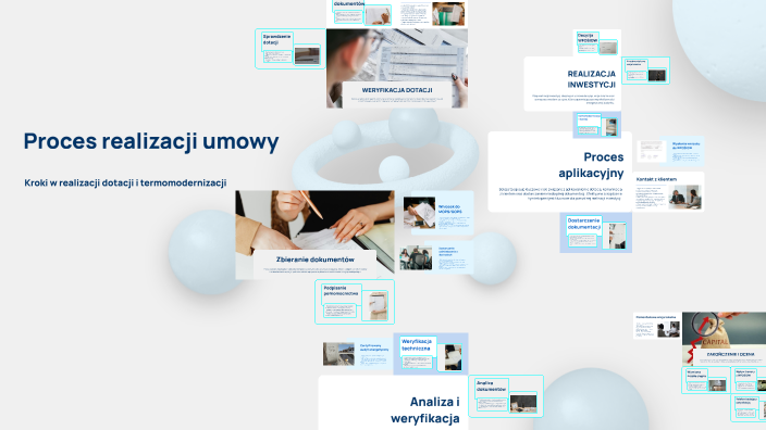 Proces realizacji umowy by Patryk Malinowski on Prezi